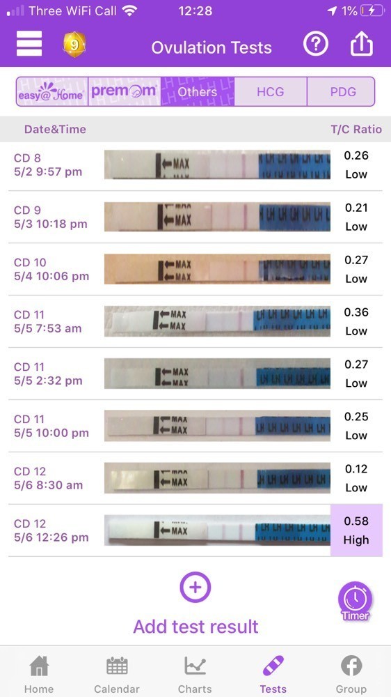 ovalation testing advice and help